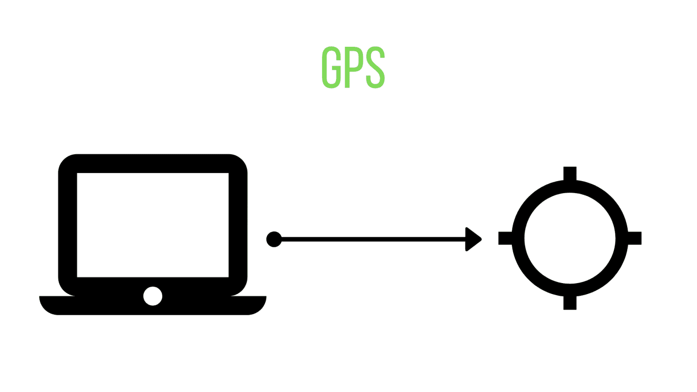Computer Basics: What Is an Output Device? 10 Examples - HubPages