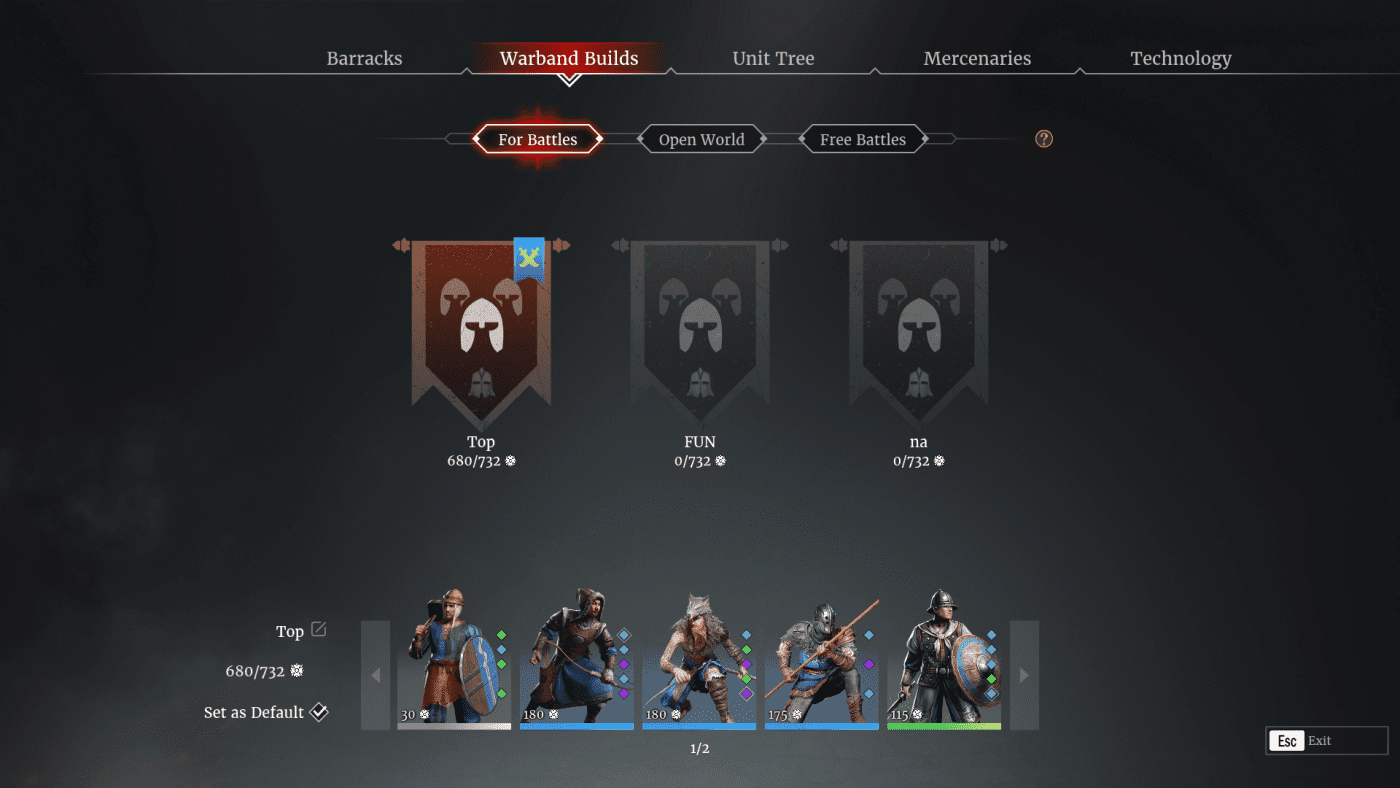 A Guide to the Best Build for Beginners in "Conqueror’s Blade" - HubPages