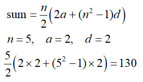 How to Create Magic Squares - HubPages