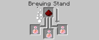 How to Brew Potions in "Minecraft" - HubPages