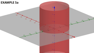 Cylindrical Coordinates: Rectangular to Cylindrical Coordinates ...