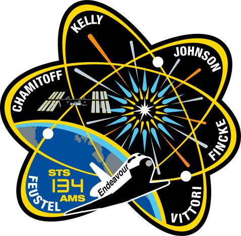 Dwindling Interest in America's Space Program - HubPages