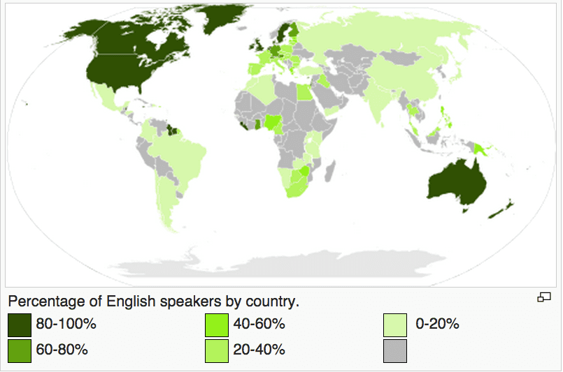 6 Reasons Why Knowing English Is Important in Today's World - Owlcation