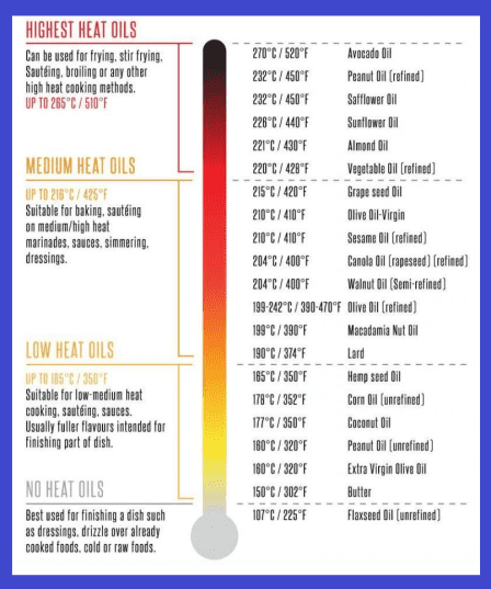 8 Simple Steps to Infuse Oil or Butter using Your Instant Pot - HubPages