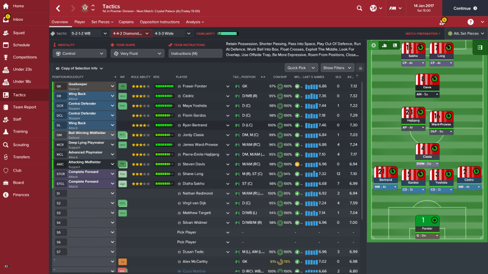 "FM17": The 4-4-2 Diamond Narrow Formation and Tactics - HubPages