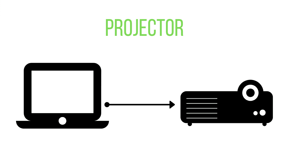 Computer Basics: What Is an Output Device? 10 Examples - HubPages