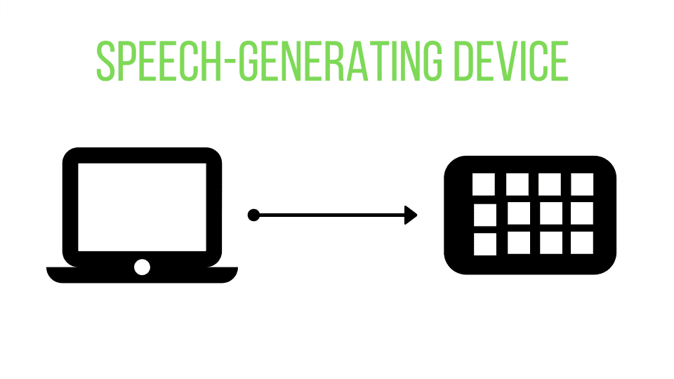 Computer Basics: What Is an Output Device? 10 Examples - TurboFuture