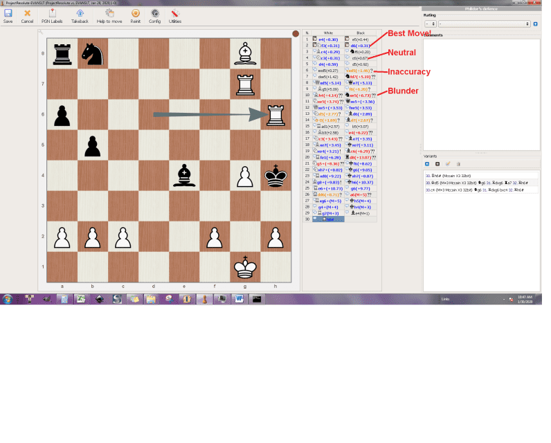 How to Analyze Your Chess Game Using Lucas Chess - HubPages