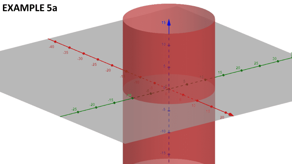 Cylindrical Coordinates Rectangular To Cylindrical Coordinates 
