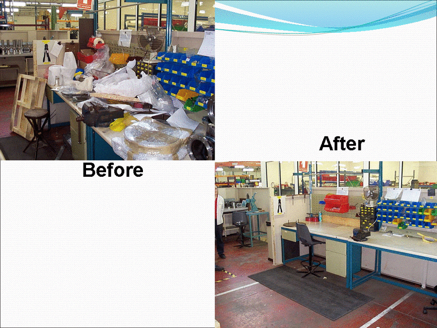 Benefits Of 5S Is Lean 5S Just Housekeeping ToughNickel