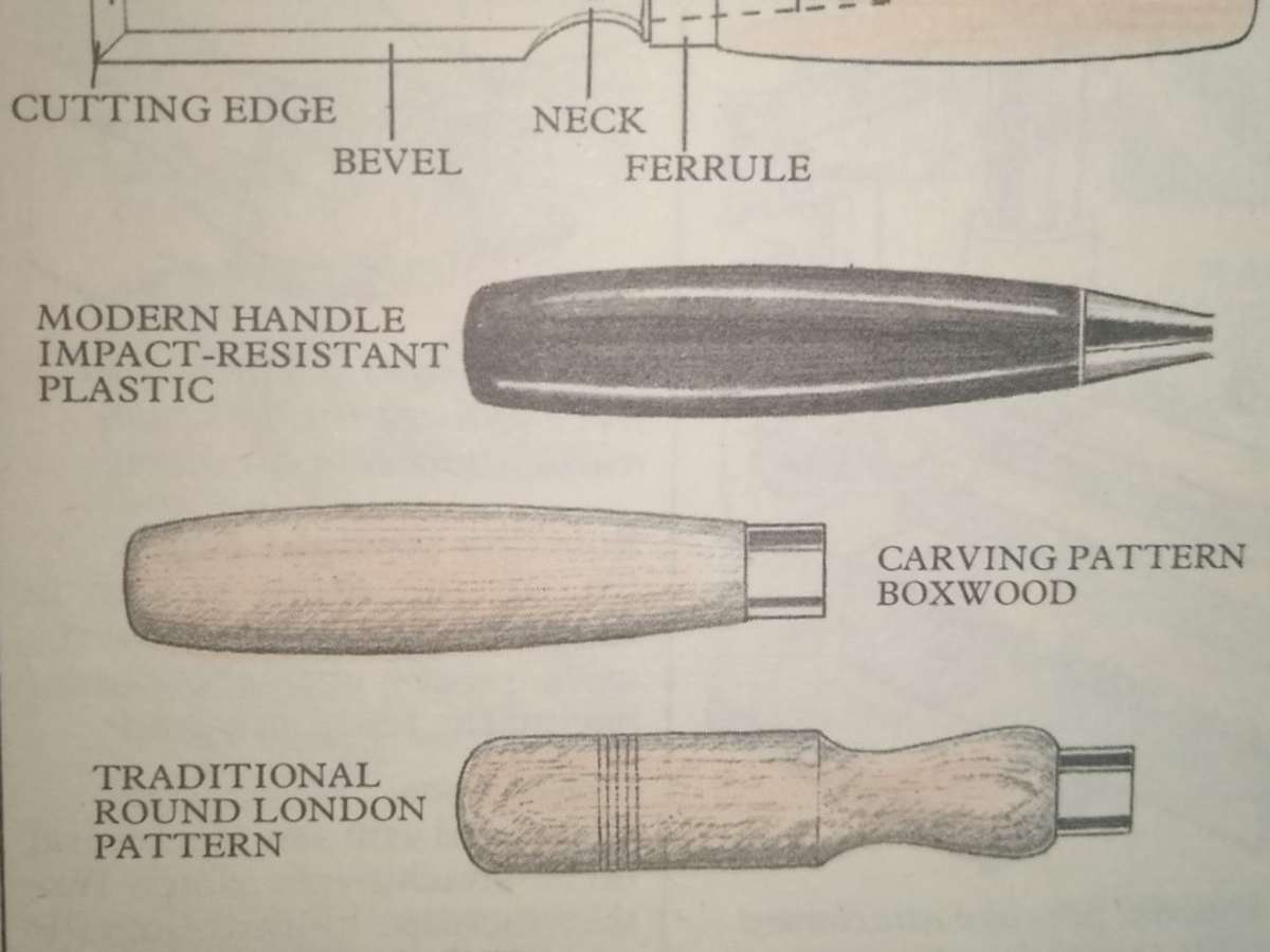 side cut chisel drawing