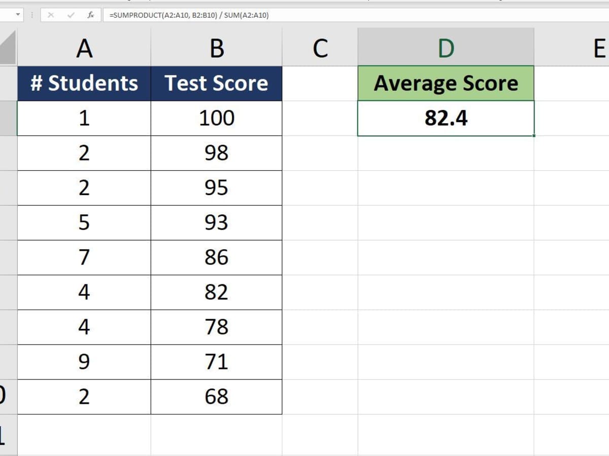How to Calculate Weighted Averages In Excel - HubPages how-to-calculate-weighted-averages-in-excel-hubpages
