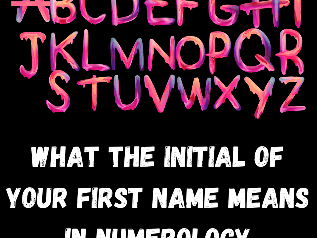 Fare Affidamento Su Esclusione Adattabilit Initial Name Passivo 