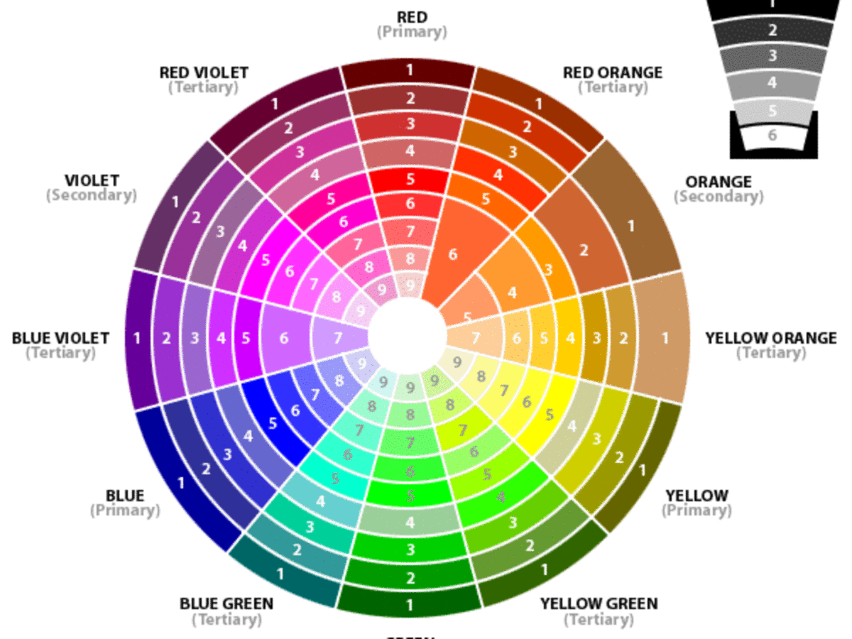 color theory makeup tutorial
