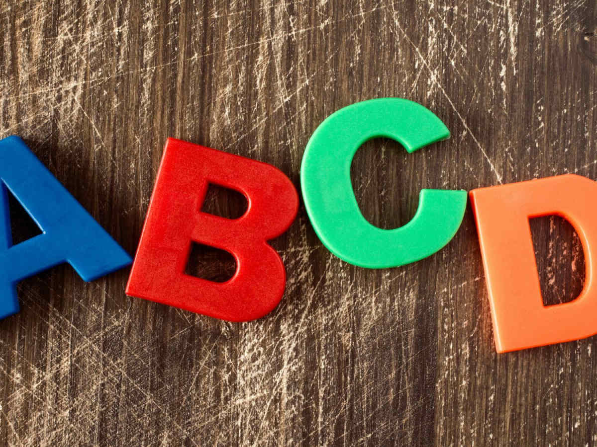 A B C Personality Types Sale | dntu.edu.vn