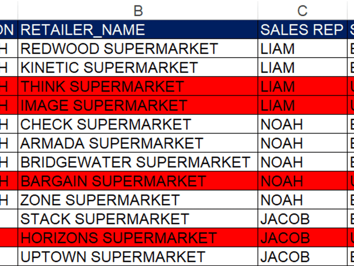 Highlight The Entire Row Based On A Cell Value Deals Netla hi is