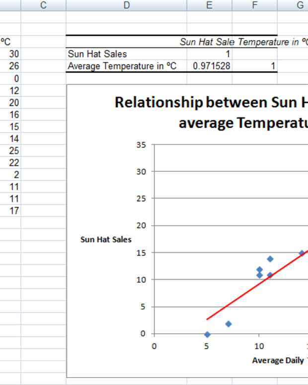 How To Run Correlation Test On Xlminer Analysis Toolpak Bloggerdase