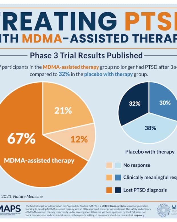How to Build a Grain Bin--Roof, Peak Ring, Lid, Safety Ring, and Roof ...
