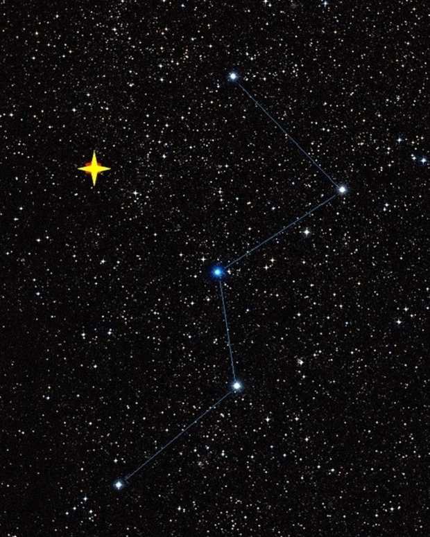 Parcheesi Game: History, Rules, and Strategy - HubPages