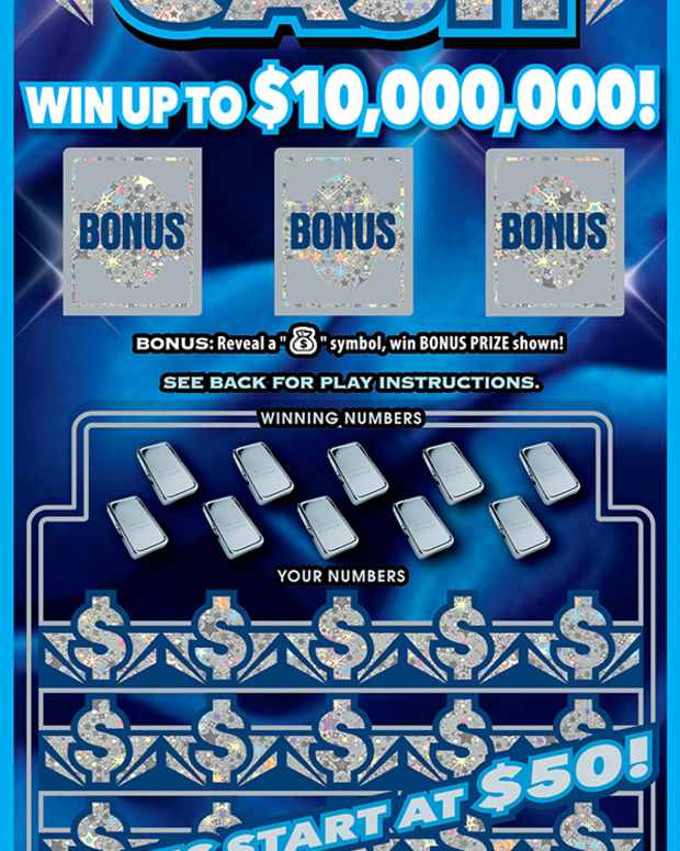 The Art of Retail Display - How to Visual Merchandise - HubPages