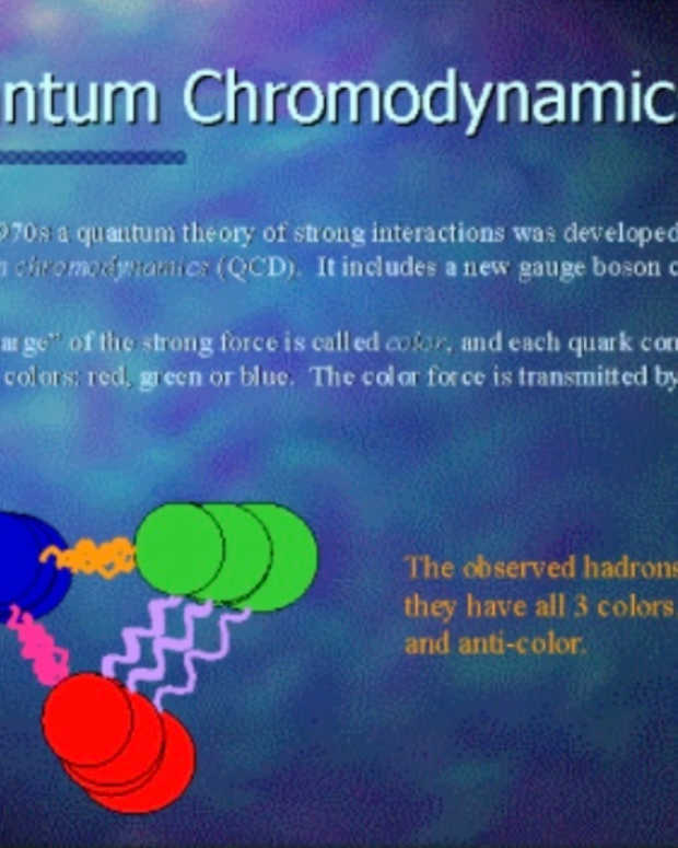 Body Piercing Videos to Watch - HubPages