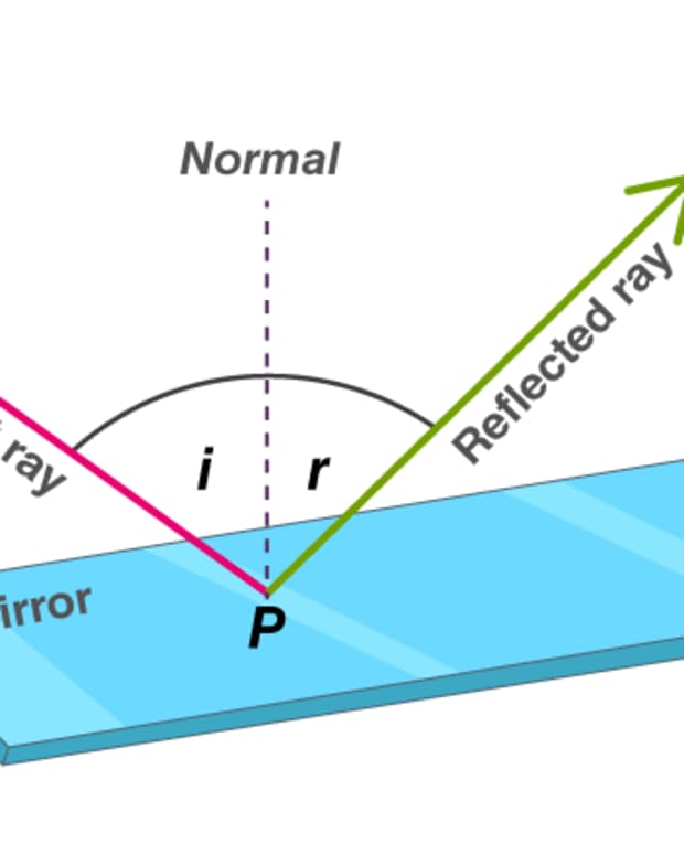 Craft Stick Lamp - HubPages
