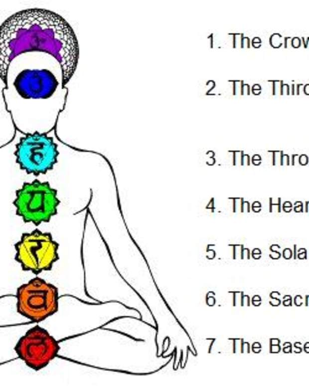How to Do a Chakra Reading With a Crystal Pendulum - RemedyGrove