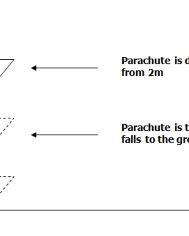 How to Do a Friction Science Experiment - Owlcation - Education