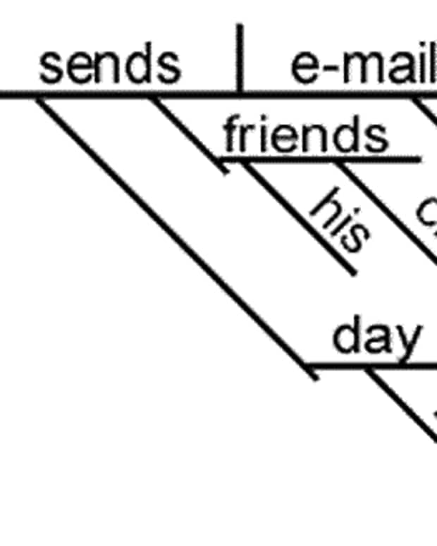 How to Read a Moody Chart (Moody Diagram) - Owlcation - Education