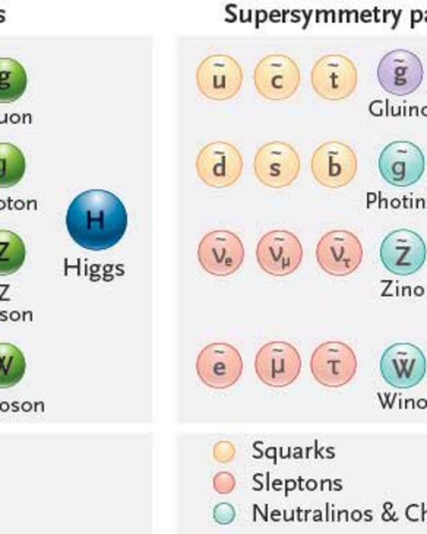 Top Ten Physics Questions and Answers - Owlcation - Education
