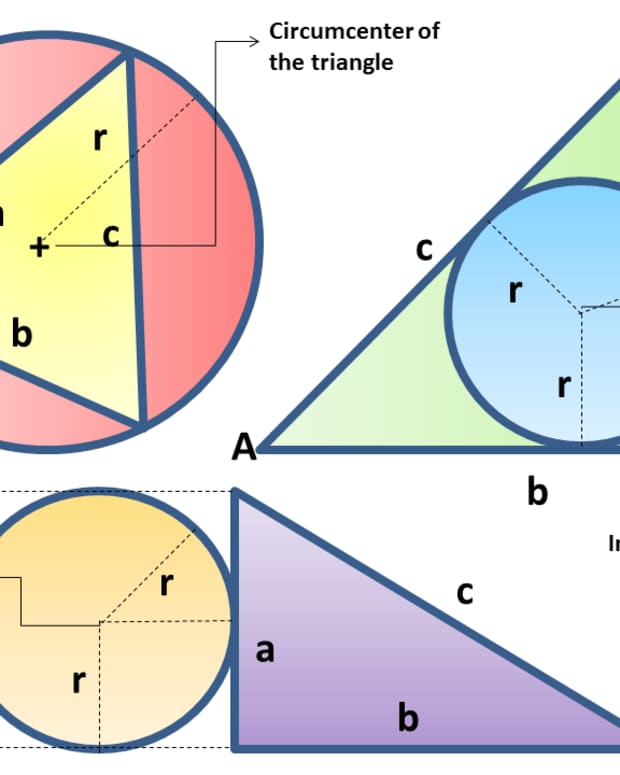 Trigonometry: The Unit Circle [in Plain English] - Owlcation - Education