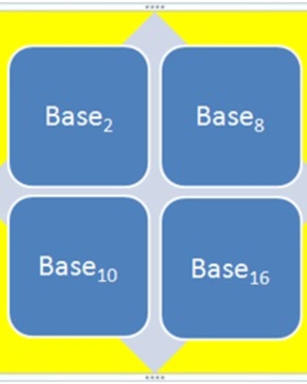 How to Convert Hexadecimal to Decimal and Decimal to Hex Manually ...