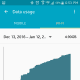 Understanding Data Usage: What Is a Data Cap? - HubPages