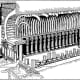 Elements of Buddhist Architecture - HubPages