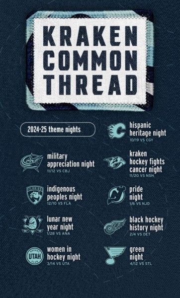 Kraken Release '24-'25 Theme Night Schedule