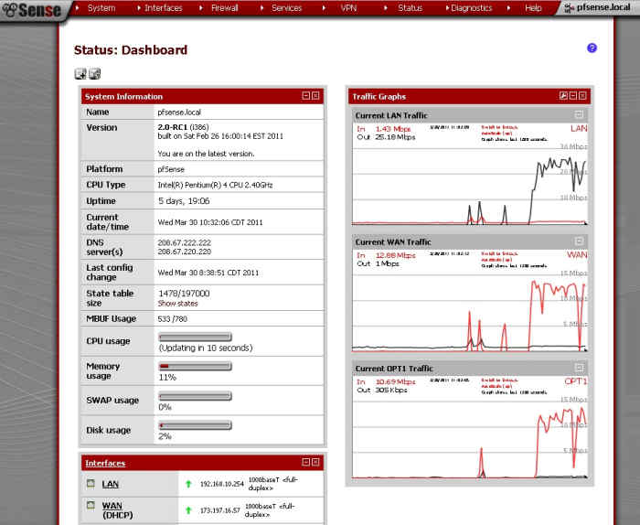 Introduction to pfSense: An Open-Source Firewall and Router Platform ...
