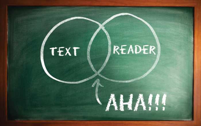 How To Write A Reading Response Essay With Sample Papers Owlcation How To Write A Reading Response Essay With Sample Papers Owlcation