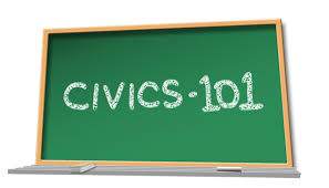 American Civics 101: A Brief Guide to the U.S. Constitution - HubPages