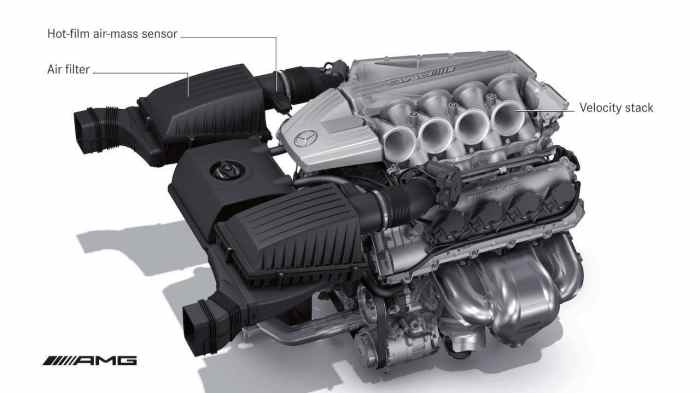 Engine Control Module and Sensor Locations - HubPages