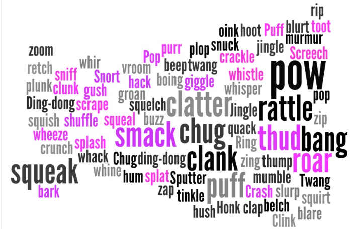 English-Language Onomatopoeia Words: Examples & Meaning - HubPages