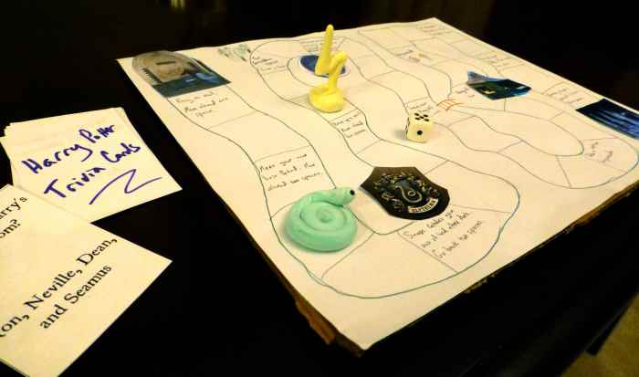 How to Make a Trivia Game in Five Steps - HubPages