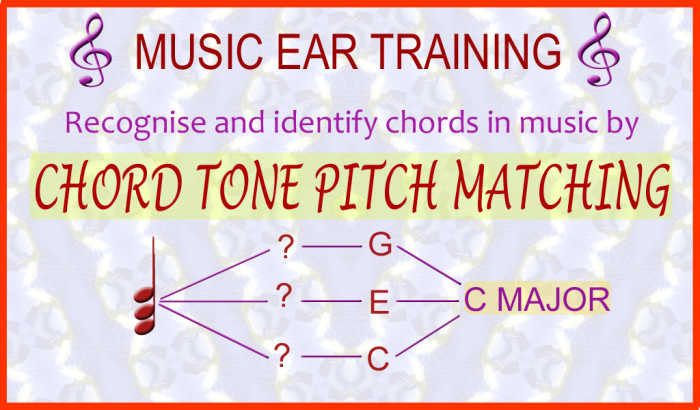Music Ear Training: How to Recognise Chords by Pitch Matching - HubPages