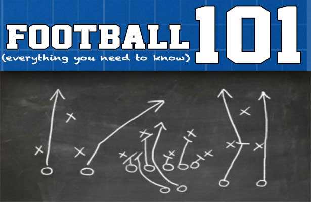 American Football Positions Explained: Roles and Responsibilities ...