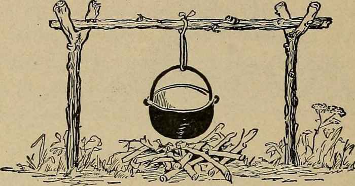 Witch's Tools: The Cauldron and How to Use It for Witchcraft - HubPages