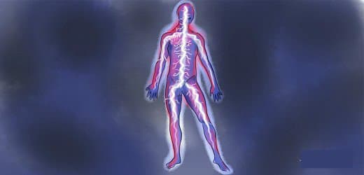 7 Conditions That Might Cause Chills With No Fever - HubPages