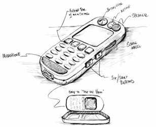 Engineering Design Drawing Levels - HubPages