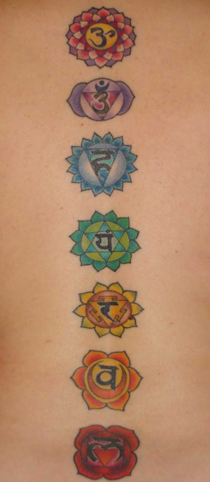 How to Do a Chakra Reading With a Crystal Pendulum - RemedyGrove