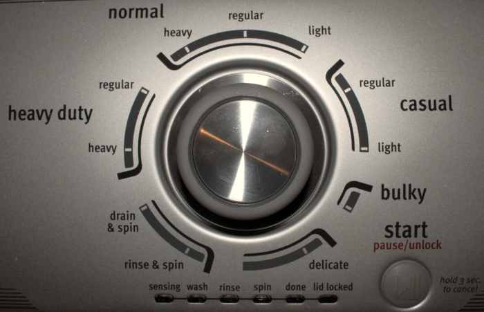 How to Make the Most of Your High-Efficiency Washer - HubPages