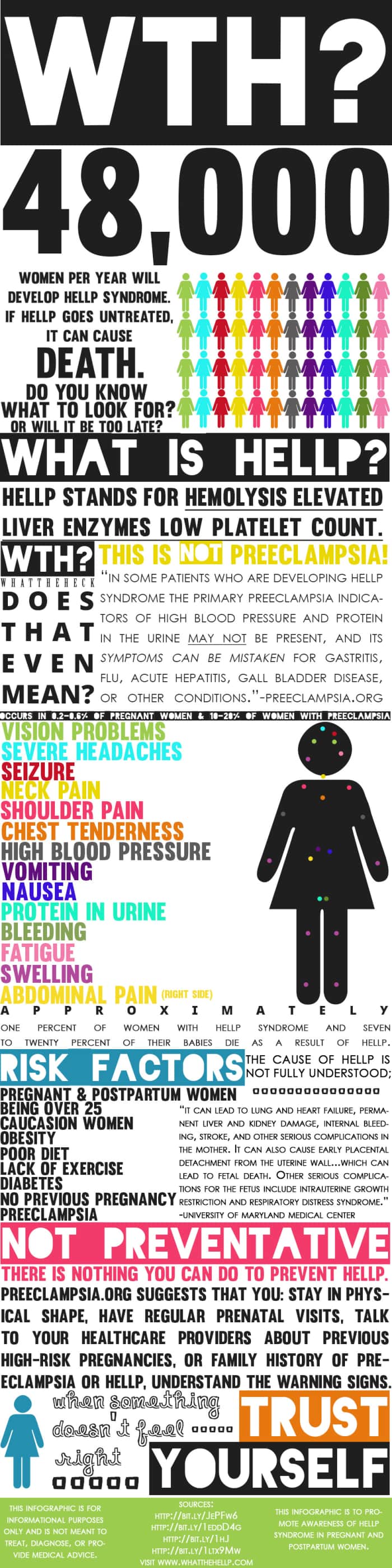 HELLP Syndrome: A Rare Cause of Abdominal Pain in Pregnancy - HubPages