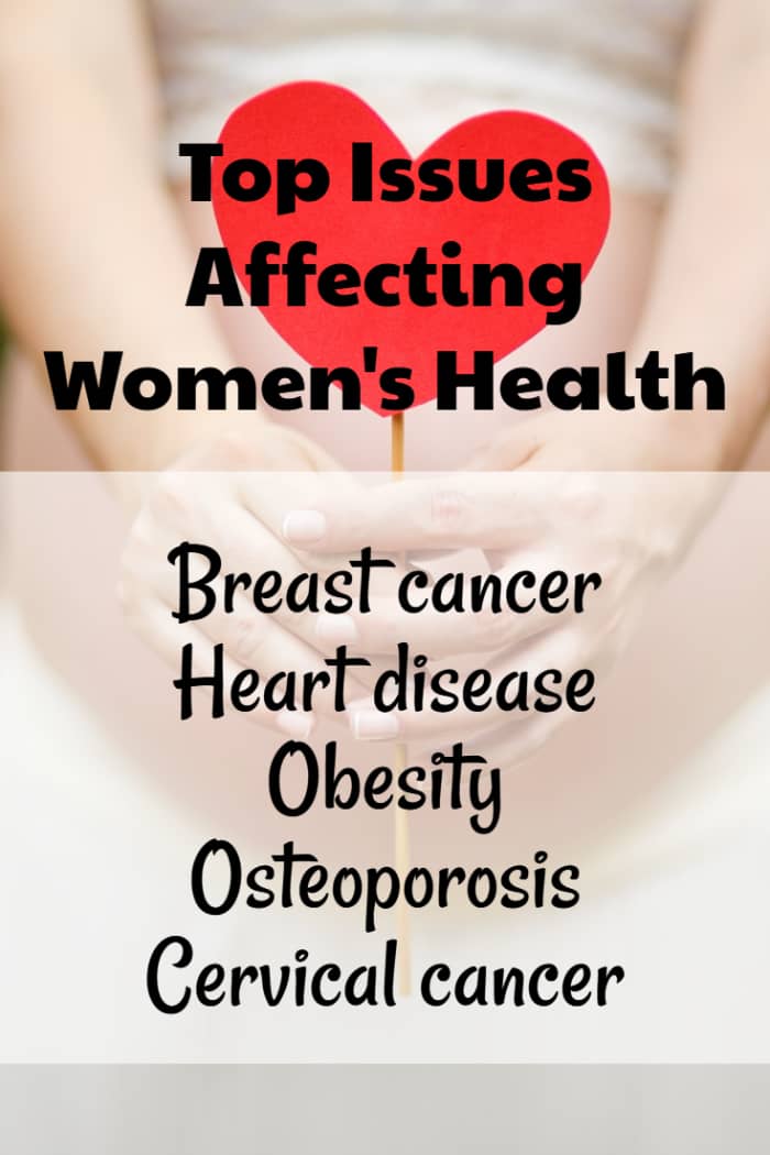 Top Issues Affecting Women's Health - HubPages